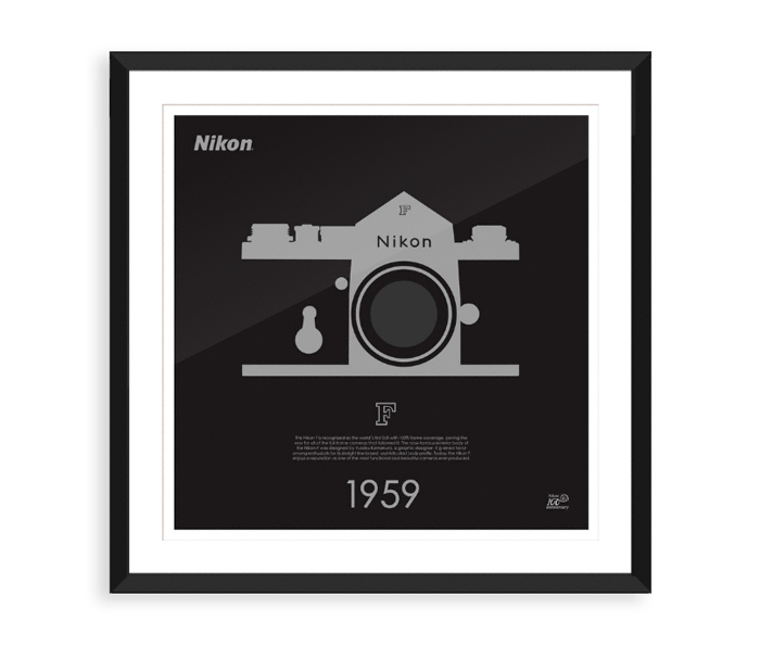 Nikon 100th Anniversary Posters | Nikon
